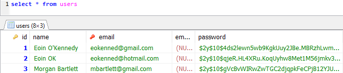 Using the Logged in User's ID within your Application - learnlaravel